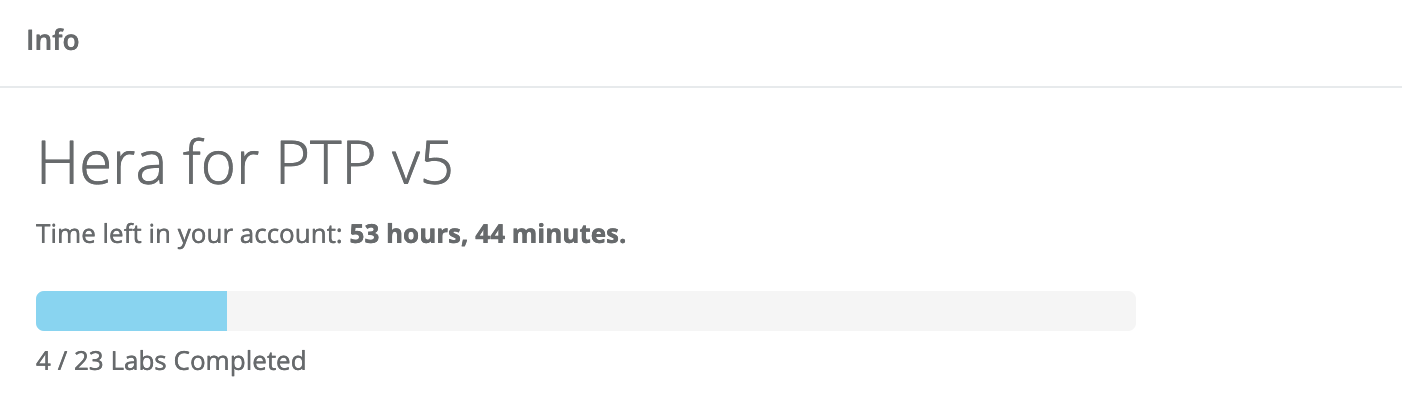 My Journey on eCPPTv2 – InfosecJunky